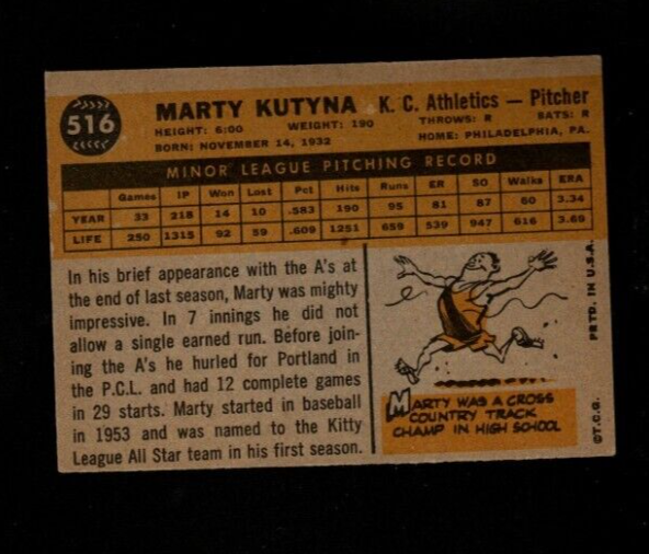 7516* 1960 Topps # 516 Marty Kutyna VG | eBay