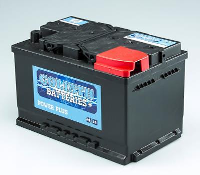 Goliath G054 Battery for sale online | eBay