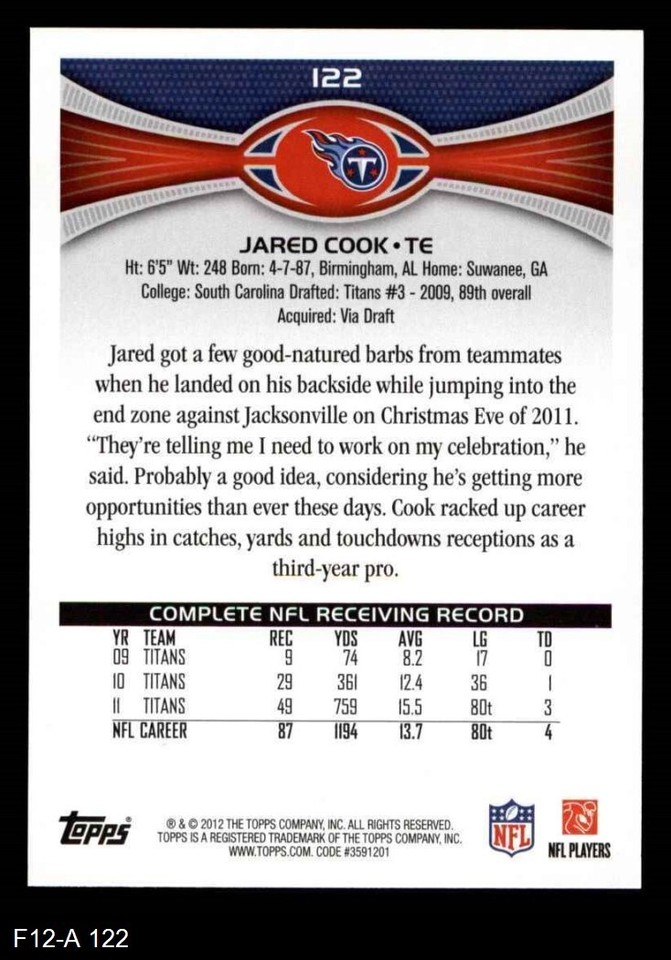 2012 Topps #122 Jared Cook Titans South Carolina 8 - NM/MT | eBay