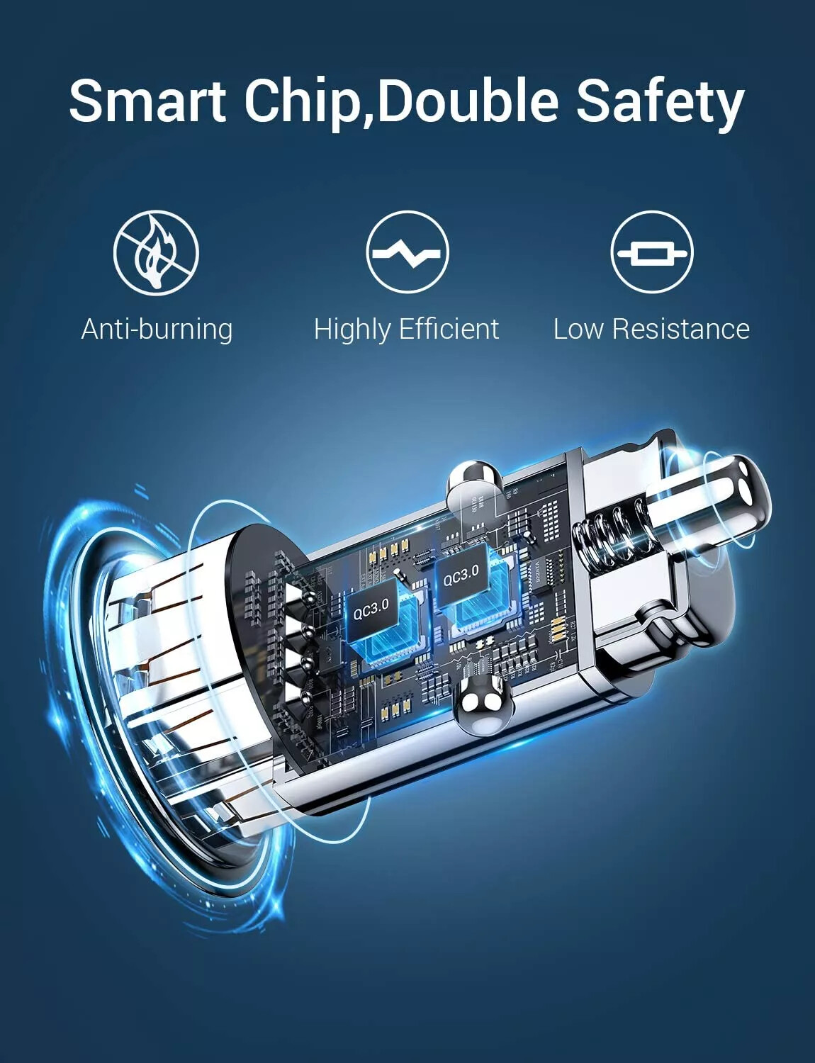 Car Charger USB C Fast Charging Car USB Adapter Travel Type C Dual Port ...