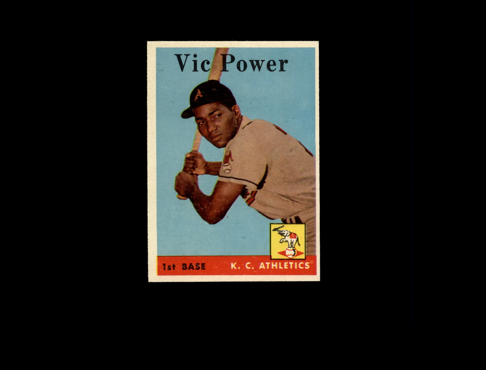 1958 Topps 406 Vic Power EX-MT #D1,055029 | eBay