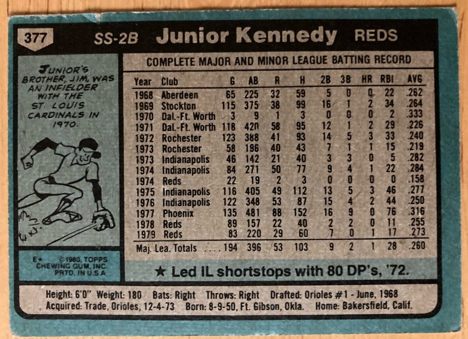 1980 Topps #377 Junior Kennedy Cincinnati Reds | eBay
