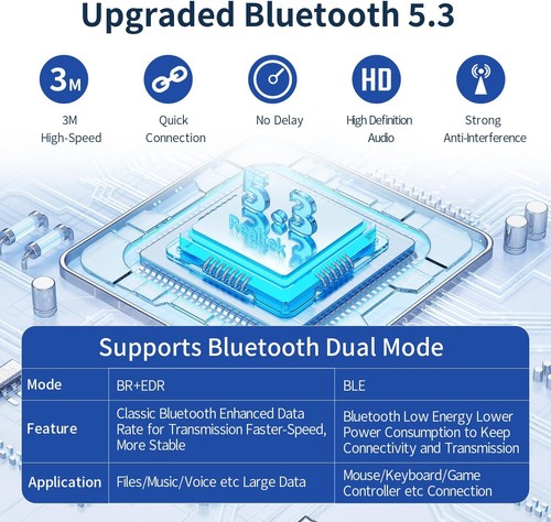 Long Range USB Bluetooth 5.3 Adapter for PC Desktop, 150M Wireless ...