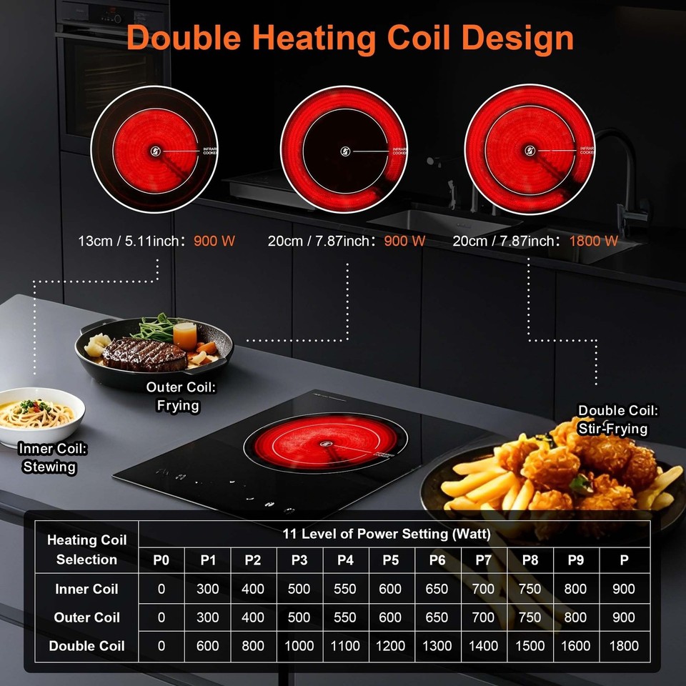 Dual Coils Design of Single Burner Cooker, 1800W Electric Infrared ...