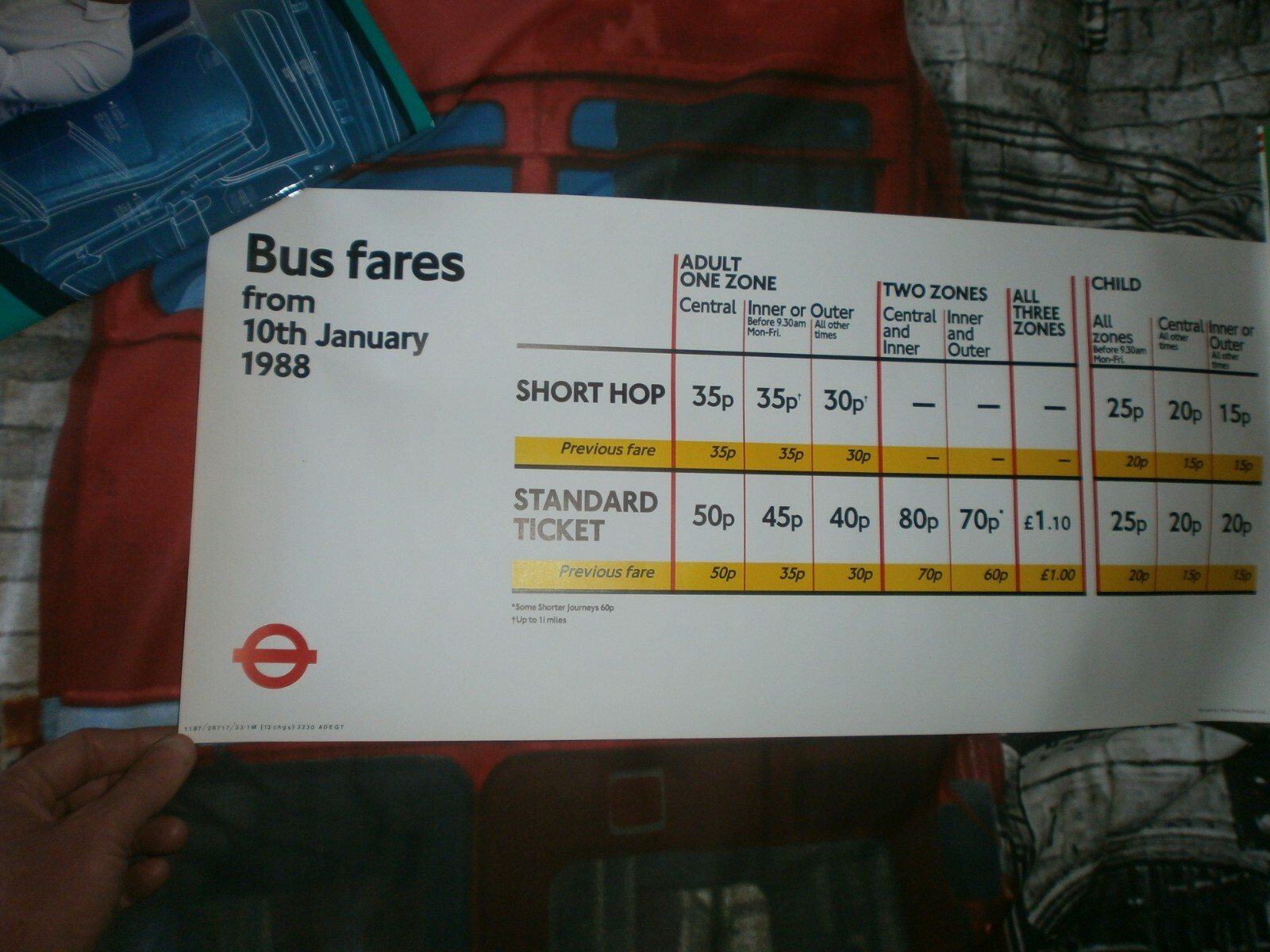 London Transport Routemaster/Titan/Metro Bus Interior Poster-New Bus ...