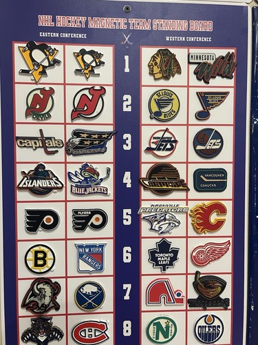 RARE VINTAGE NHL HOCKEY METAL MAGNETIC STANDINGS BOARD 2025 LIMITED ...