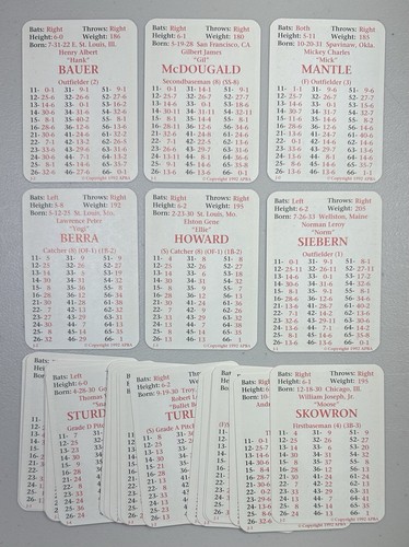 APBA Baseball 1958 R reprint season Complete Set Player Cards w/MG ...
