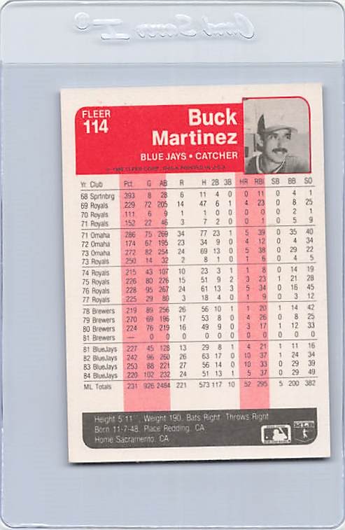 1985 Fleer #114 Buck Martinez Blue Jays Signed Auto *K9492 | eBay
