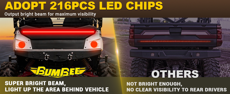 LED Tail Light Strip Turn Signal Running Brake Stop Light For Truck UTV ...