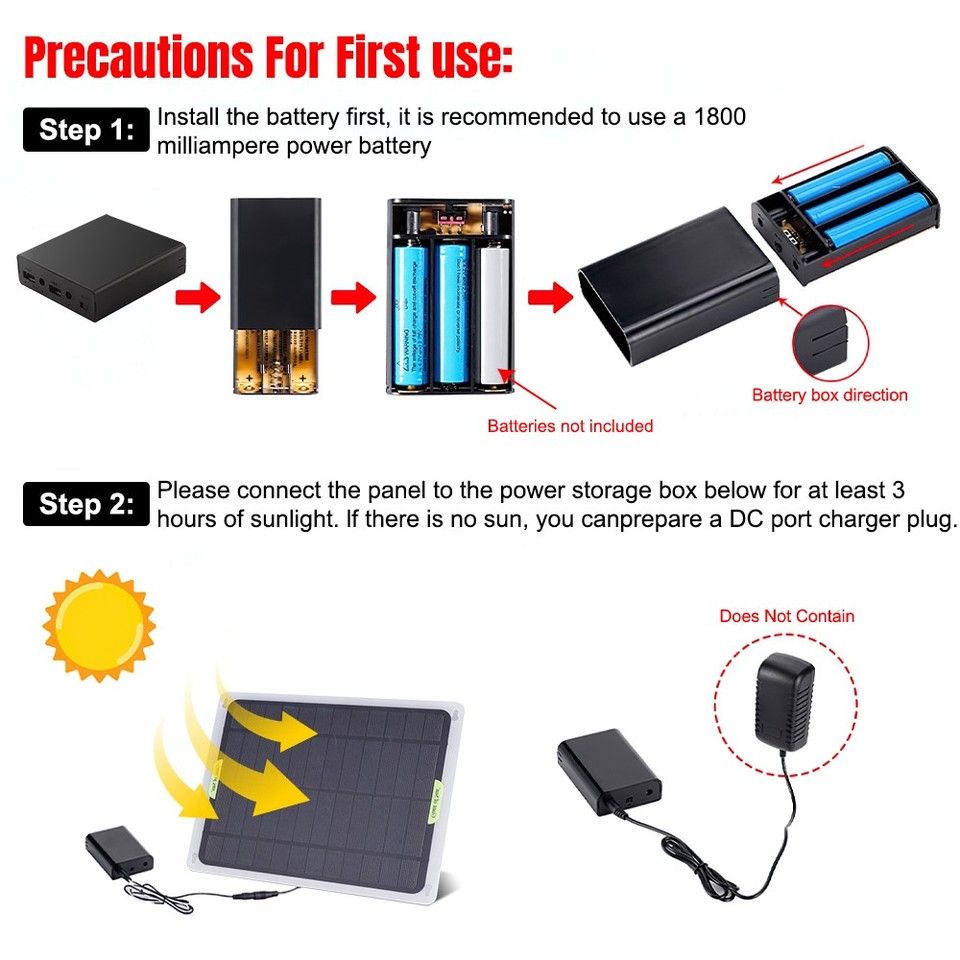 Solar Powered Heater for Chicken Coops Greenhouse and Pet House Vehicle ...