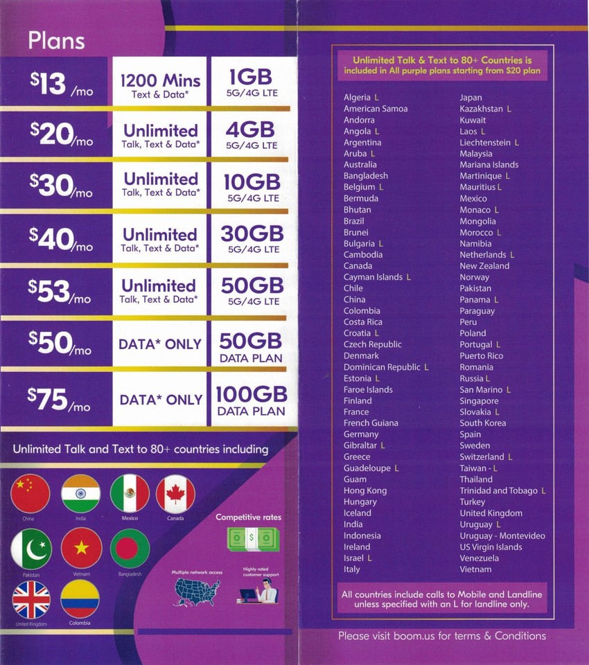 Boom Mobile 4G & 5G SIM Card (New Customer Discounts) | eBay