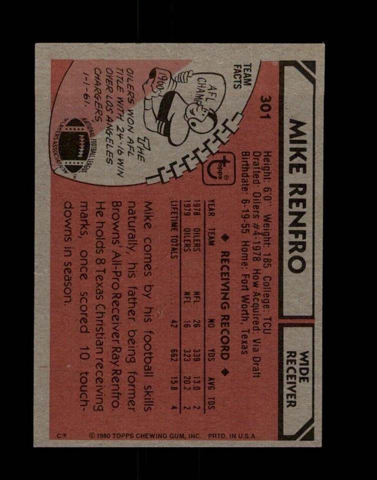 1980 Topps Football SET BREAK #301 Mike Renfro NM or Better | eBay