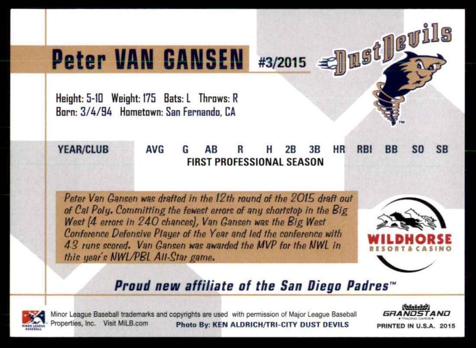 2015 Grandstand Tri-City Dust Devils Peter Van Gansen Tri-City Dust ...