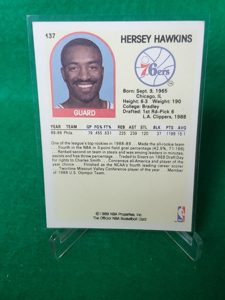 1989-90 NBA Hoops Hersey Hawkins #137 Atlanta Hawks | eBay
