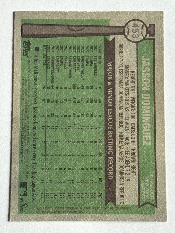 2025 Topps Heritage - Alternate Cartoon Variation Jasson Dominguez #453 ...