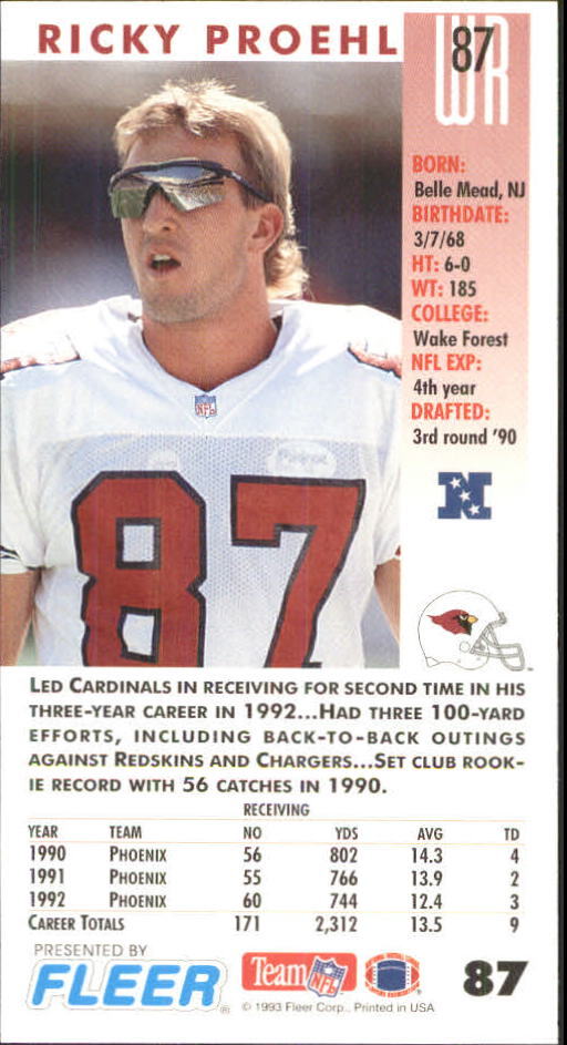 1993 GameDay Football Card #87 Ricky Proehl | eBay