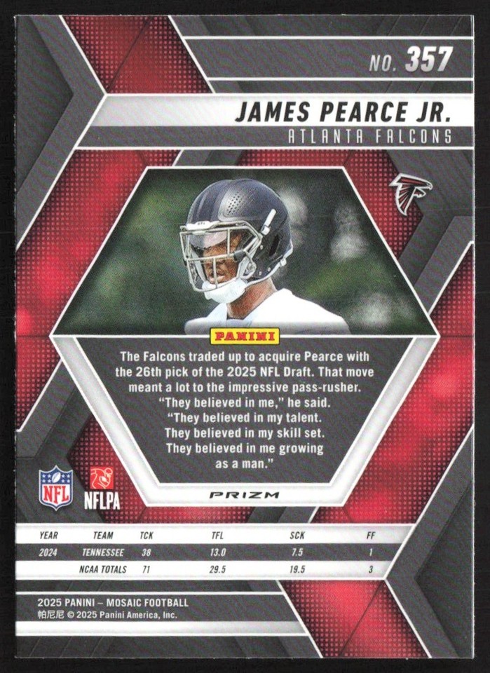 2025 Panini Mosaic Silver Mosaic Prizm James Pearce Jr. #357 GS1 | eBay.de