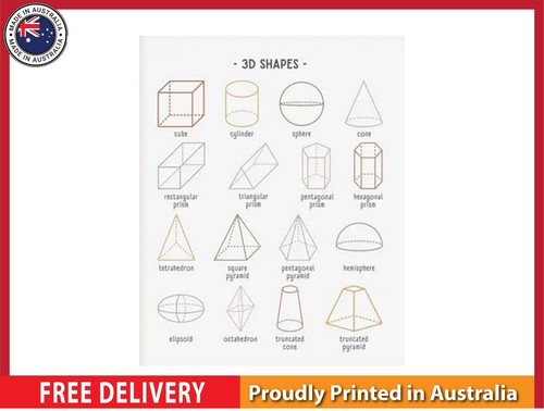 NEW (LAMINATED) 3D SHAPES (61X91CM) EDUCATIONAL CHART PICTURE PRINT ...