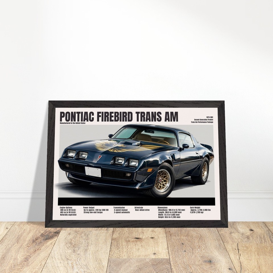 1979–1981 Pontiac Trans Am Poster – Vintage Pontiac Firebird Wall Art ...