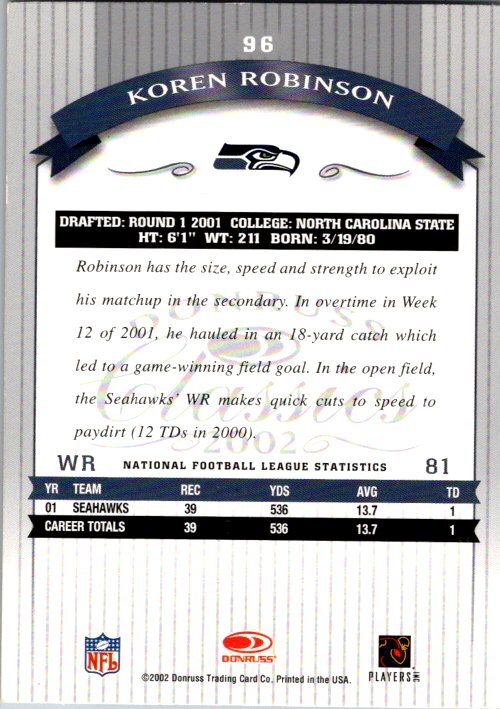 2002 Donruss Classics #96 Koren Robinson NearMint/Mint | eBay