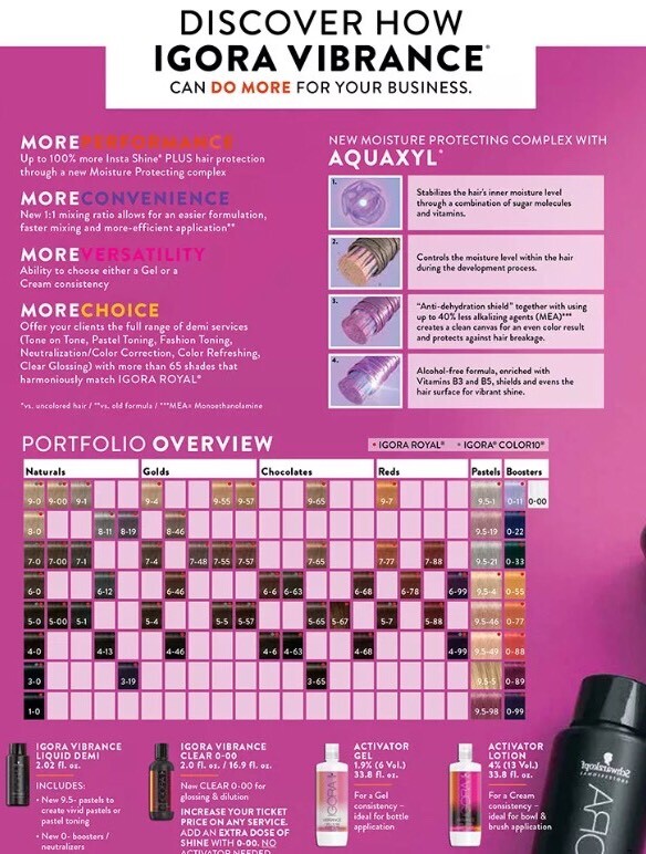 Igora Hair Color Chart Brown - Infoupdate.org