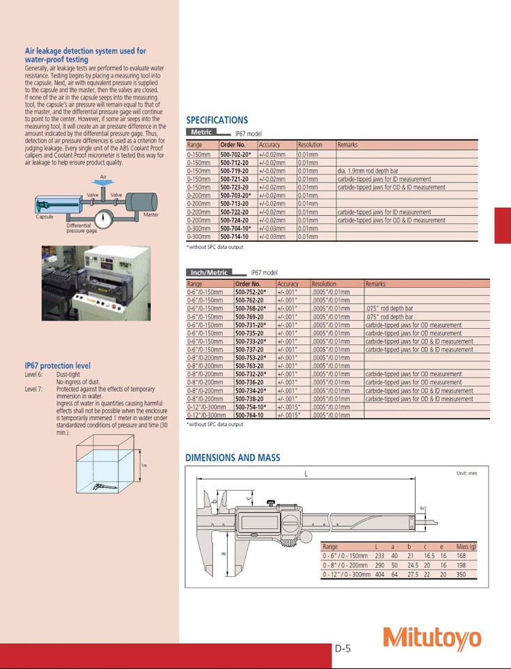 Mitutoyo 500-754-20 Absolute Digimatic Cal. 0-12”/0-300mm | eBay