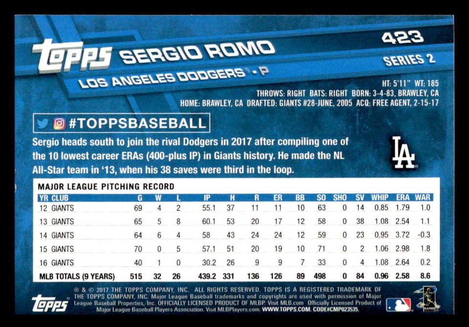 2017 Topps Sergio Romo #423 Los Angeles Dodgers Baseball Card | eBay
