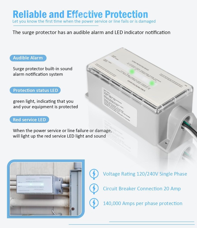 FS140 Whole House Surge Protection Device Replacement for Siemens FS140 ...