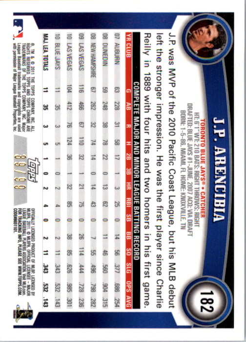 2011 Topps Chrome Sepia Refractors #182 J.P. Arencibia /99 | eBay