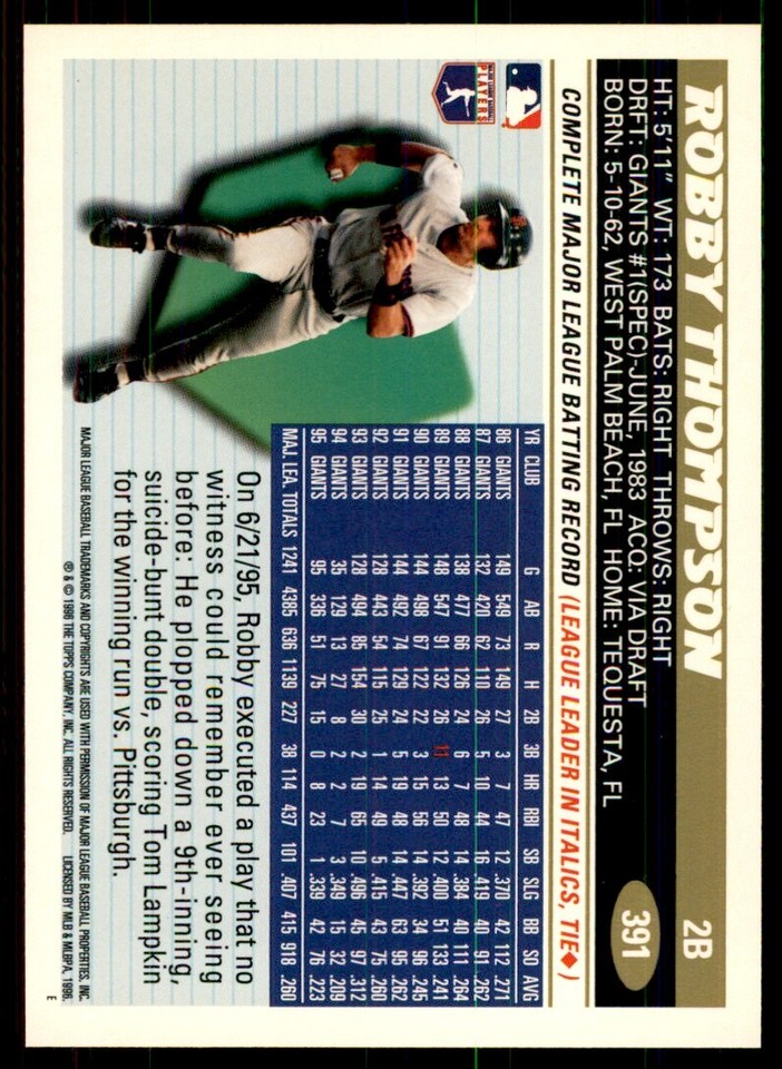 1996 Topps. Robby Thompson Baseball Cards #391 | eBay