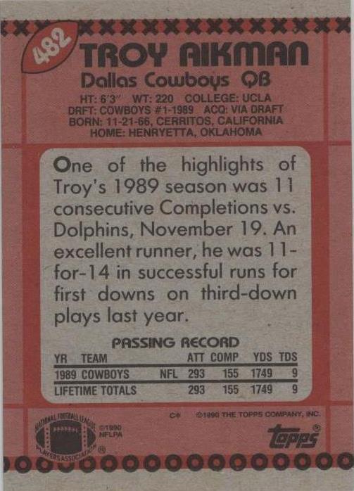 1990 Topps Troy Aikman #482 for sale | eBay