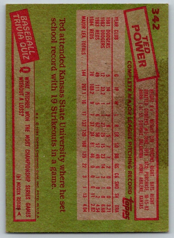 1985 TOPPS TED POWER CINCINNATI REDS #342 | eBay