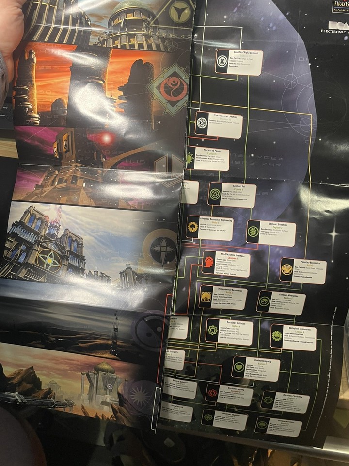 SID MEIER'S Alpha Centauri & Alien Crossfire CD Big Box *BOX & MANUALS ...