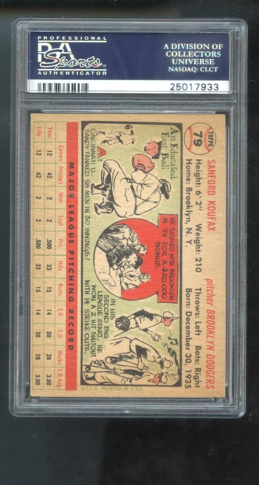 1956 Topps #79 Sandy Koufax PSA 4 Graded Baseball Card WB MLB Brooklyn ...