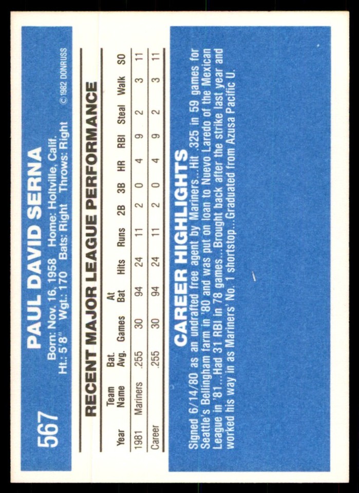 1982 Donruss Baseball Card Paul Serna Rookie AA Seattle Mariners #567 ...