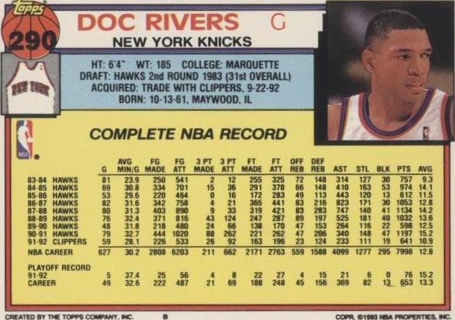 1992-93 Topps - #290 Doc Rivers | eBay