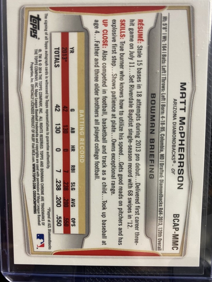 2014 Topps Prospect Matt McPhearson #BCAP-MMC | eBay