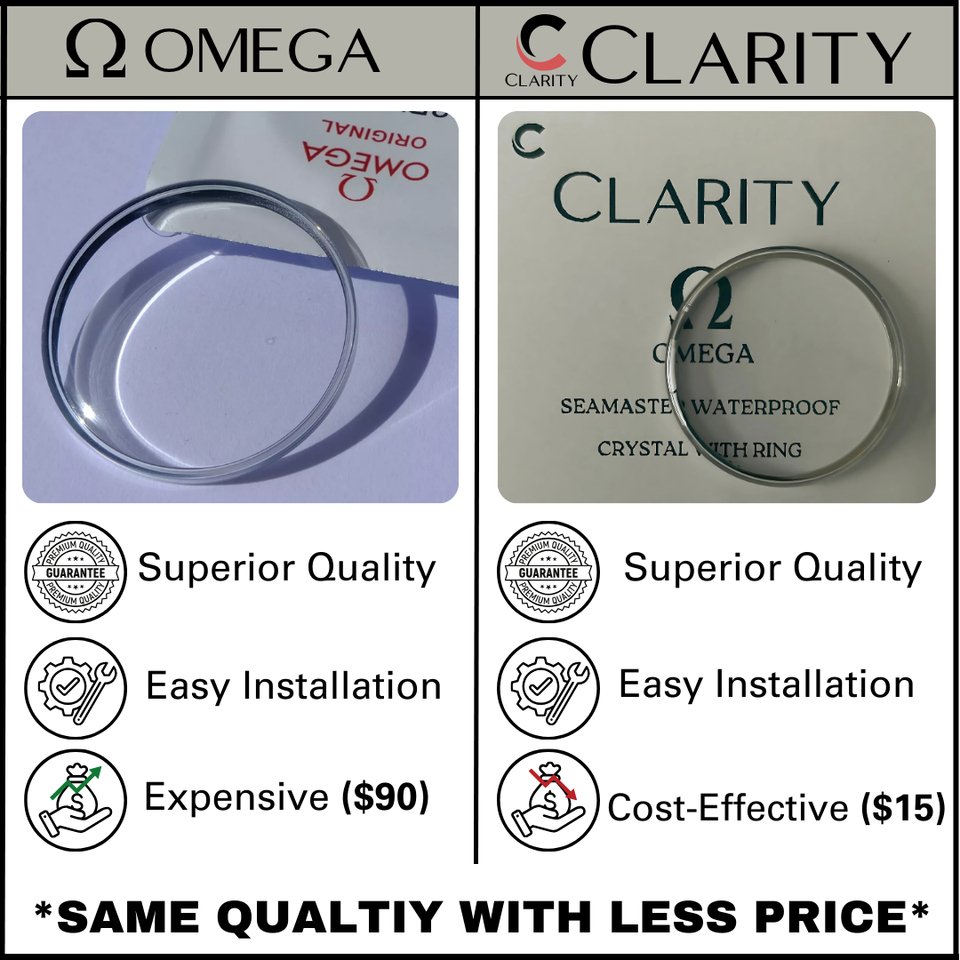 Generic OMEGA Watch Crystal CommonSize Acrylic Watch Glass Seamaster ...