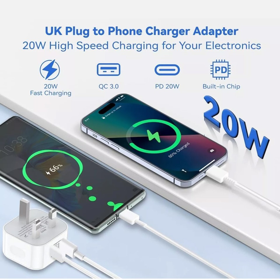 Fast Charging Dual Port Plug 20W - Type C & USB A Charger Adapter for ...