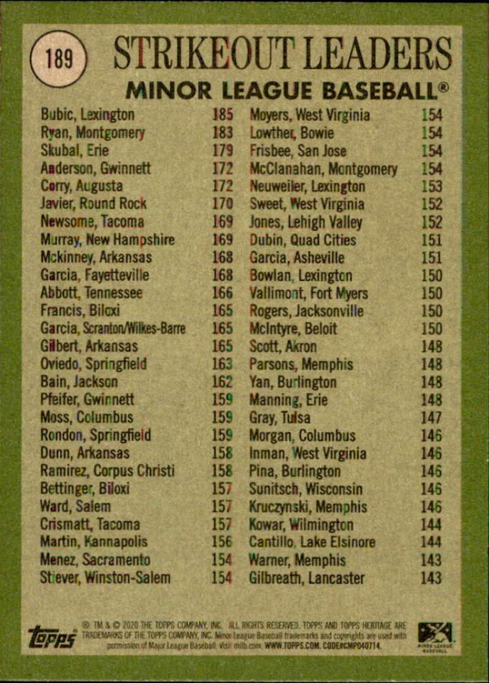 2020 Topps Heritage Minor League #189 Joe Ryan/Tarik Skubal/Kris Bubic ...