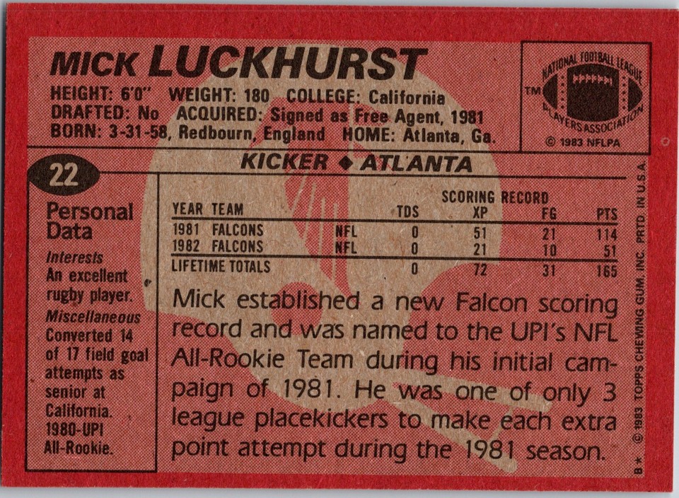 1983 Topps Football Card #22 Mick Luckhurst Atlanta Falcons | eBay