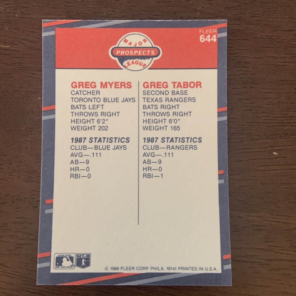 1988 Fleer #644 Greg Myers/Greg Tabor RC | eBay