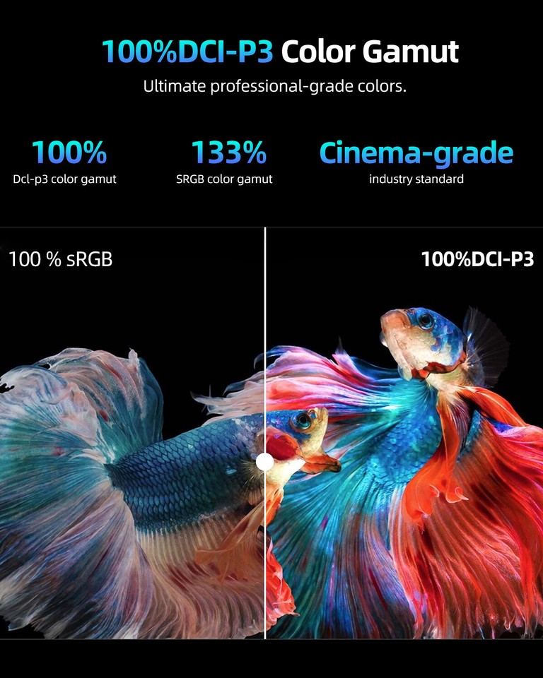UPERFECT 18 Inch 2K 144Hz Portable Monitor QHD Screen 100% sRGB 1000:1 ...