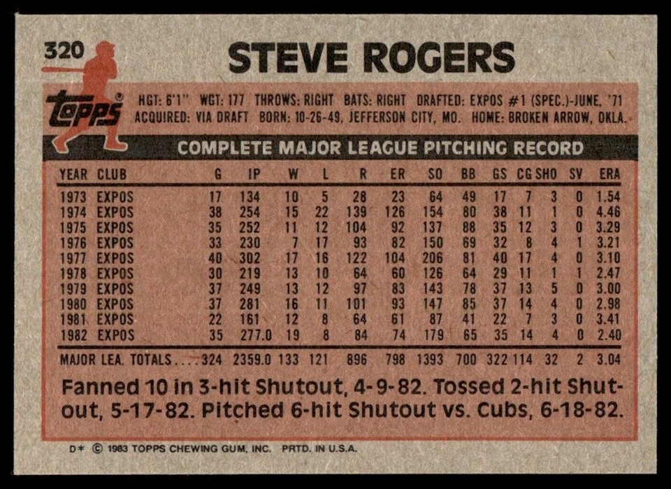 1983 Topps Steve Rogers Montreal Expos #320 | eBay