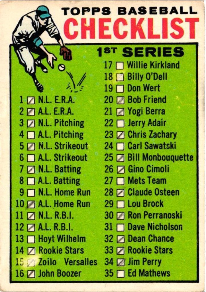 CHECKLIST 1964 Topps #76 $1 Items MUST Buy 2 to Qualify B18R4S32P17 | eBay