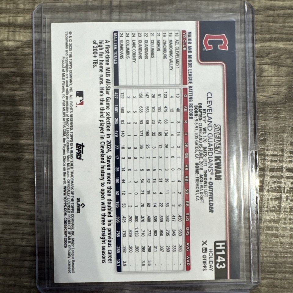 2025 Topps Holiday Silver Glitter - H143 - Steven Kwan - Cleveland ...