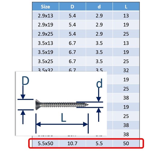Self Tapping Screw Posi-Drive Countersunk Head, 316 Stainless A4 Marine ...