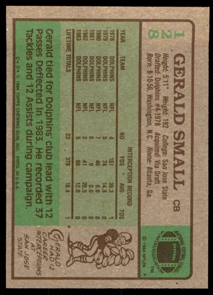 1984 TOPPS/ GERALD SMALL MIAMI DOLPHINS #128 | eBay