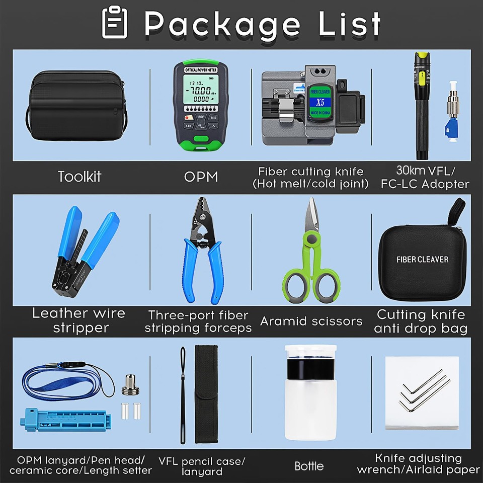 Fiber Optic Termination Tool Kit FTTH Cable Cold Welding Tool Set with ...
