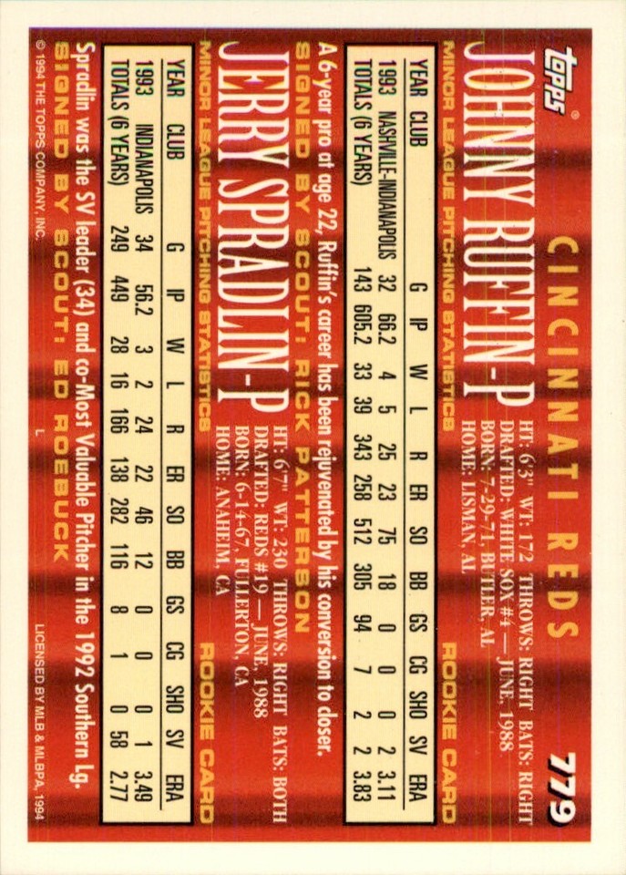 1994 Topps MLB Johnny Ruffin/Jerry Spradlin #779 | eBay